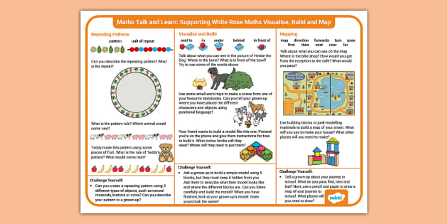 👉 EYFS Talk & Learn White Rose Maths Visualise, Build and Map 👉 EYFS Talk & Learn White Rose Maths Visualise, Build and Map