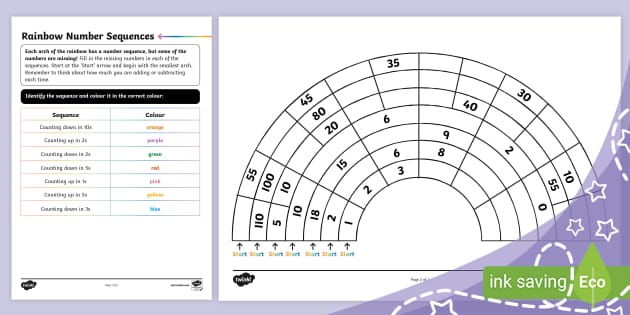 Rainbow Number Sequences (Ages 5 - 7) (teacher made)