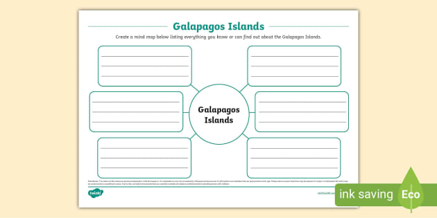 Galapagos Islands Mind Map,Galapagos (teacher made) - Twinkl