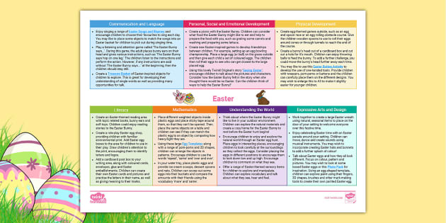 Kindergarten Ages 2-3 Topic Planning Web: Easter | Twinkl
