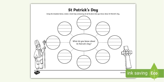 St Patrick's Day Mind Map (teacher made) - Twinkl