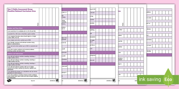 Year 3 Maths Assessment Group Checklist (teacher made)