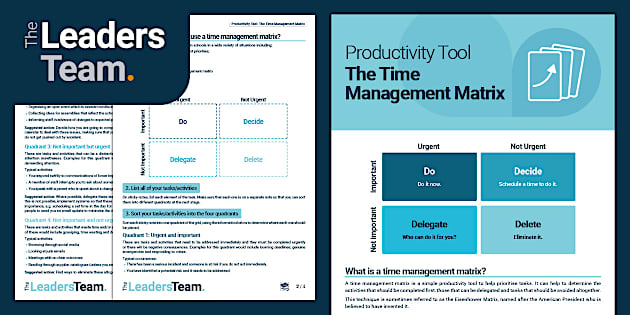 Productivity Tool: The Time Management Matrix