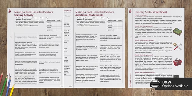 KS3 Making a Book: Industrial Sectors Categorising Worksheet