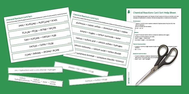 Chemical Reactions Card Sort | KS3 Chemistry | Beyond