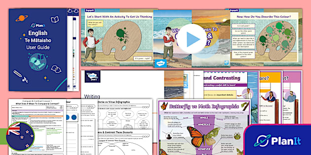 PlanIt NZ English Resources NZ Taster Pack (teacher made)
