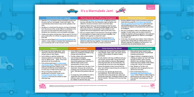 EYFS Ages 3-4 Topic Planning Web: It's a Marmalade Jam!