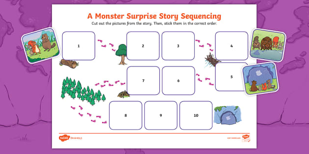 A Monster Surprise Story Sequencing Activity (teacher made)