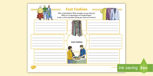 Fast Fashion Mind Map