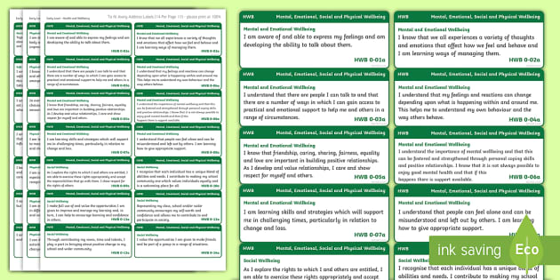 CfE Early Level Health and Wellbeing Experiences and Outcomes Stickers CfE Early Level Health and Wellbeing Experiences and Outcomes Stickers