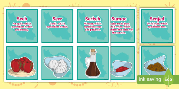 Nowruz Symbols of the Haft Seen Table Cards (Teacher-Made)