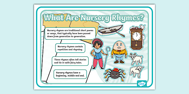 What Are Nursery Rhymes? Display Poster - Twinkl What Are Nursery Rhymes? Display Poster - Twinkl
