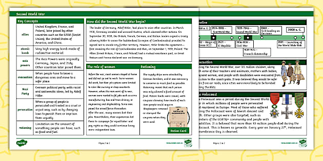 Knowledge Organizer: The Second World War - Twinkl Colombia