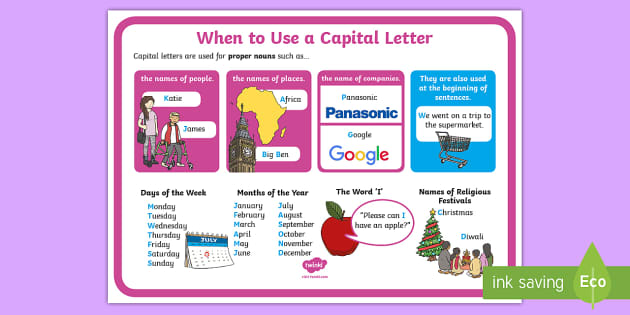 Capital Letters Poster Easy To Print Twinkl
