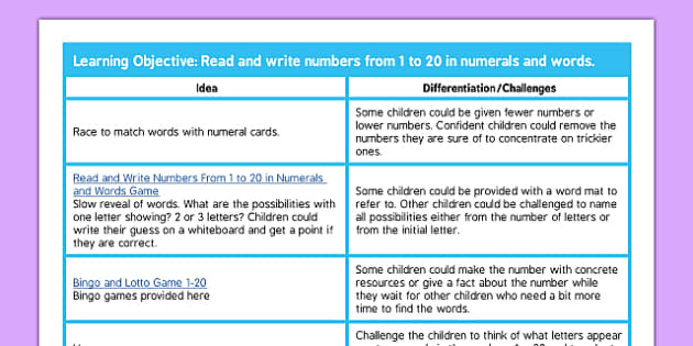 Counting To 20 Lesson Plans teacher Made Twinkl Counting To 20 Lesson Plans teacher Made Twinkl