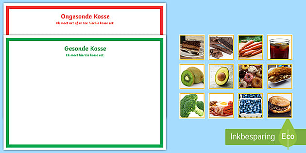 Gesonde Eetgewoontes Sorteer Aktiwiteit (teacher made)