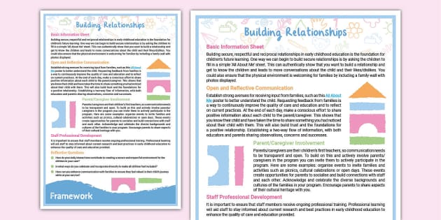 Building Relationships Display Posters (teacher made)