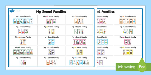 My Sound Families Word Mat - australia, english, sound families