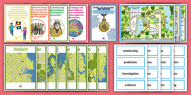 Creating Communities Yr 3 IU Display Pack - Twinkl