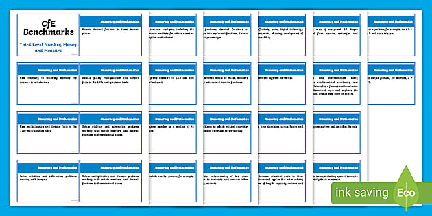 CfE Third Level Number, Money and Measure Lanyard-Sized Benchmarks