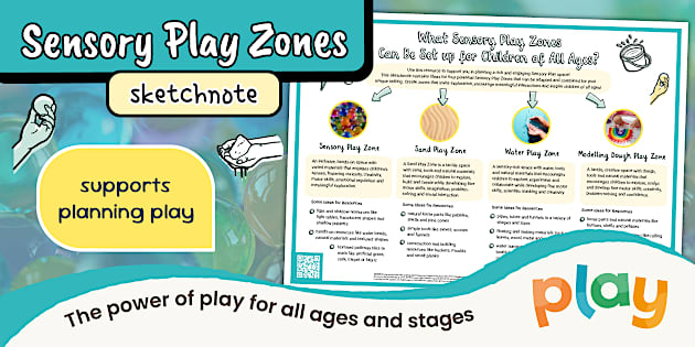 What Sensory Play Zones Can Be Set up? Sketchnote