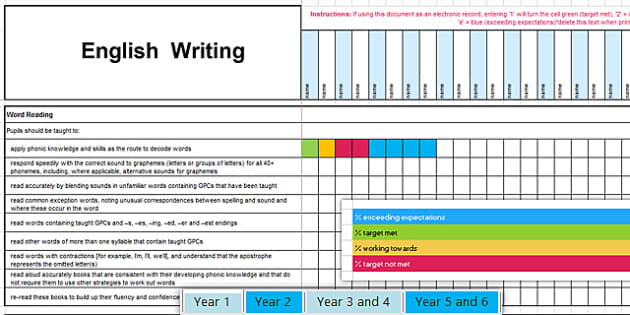 Year 1-6 English Writing Assessment Spreadsheet - years, 1, 2