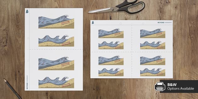 Types of Waves Illustration (teacher made) - Twinkl