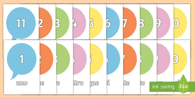 Italian Numbers 1 30