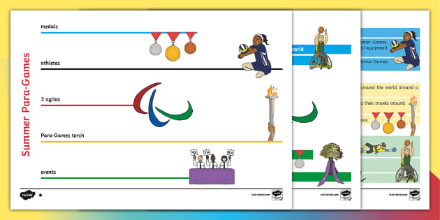Differentiated Paralympics Concept Maps Worksheet / Worksheet