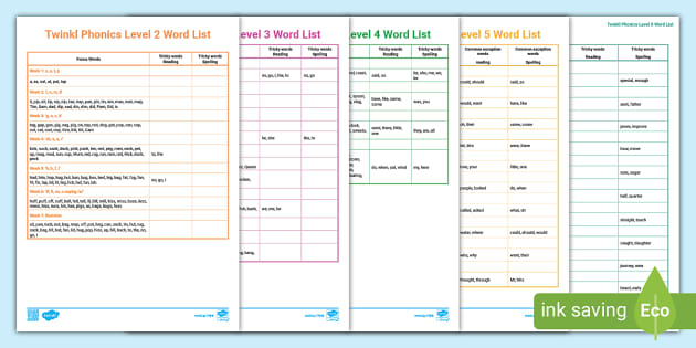 Twinkl Phonics Focus Words and Tricky Words List - Twinkl