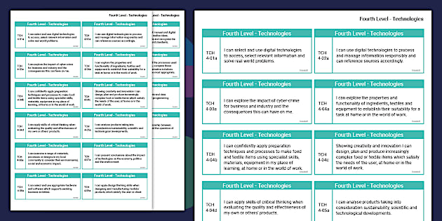 CfE Fourth Level Technologies Experiences and Outcomes Stickers CfE Fourth Level Technologies Experiences and Outcomes Stickers