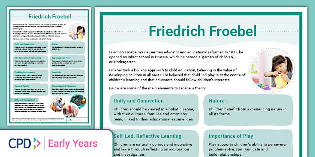 Friedrich Froebel | Poster (Teacher-Made) - Twinkl
