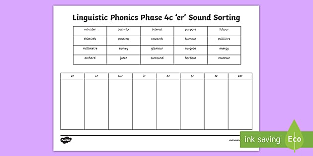 Linguistic Phonics Phase 4c 'er' Sound Sorting Worksheet