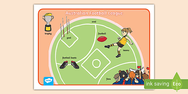 Australian Football League Scene Word Mat (teacher made)