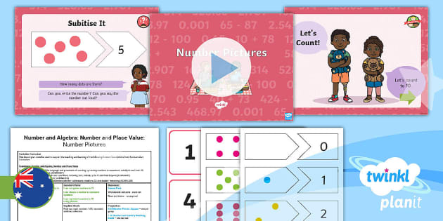 Foundation Identify and Represent Numbers 0-20 Lesson 2