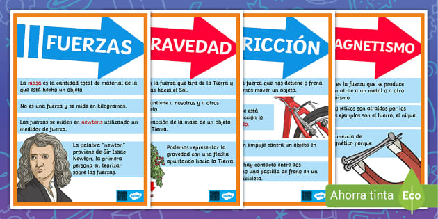 Pósters: Tipos de fuerzas (Teacher-Made) - Twinkl