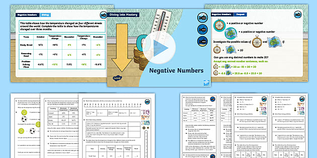 👉 White Rose Maths Compatible Year 6 Negative Numbers
