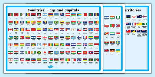 Country Flags and Capitals Posters - Geography