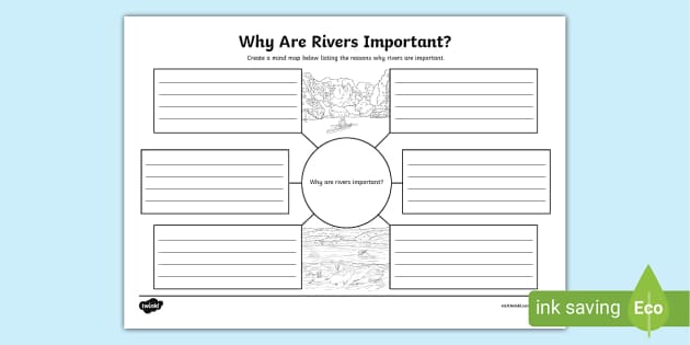 Why Are Rivers Important? Mind Map (teacher made)