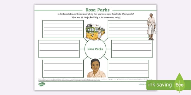 Rosa Parks Mind Map, Black History (Teacher-Made) - Twinkl