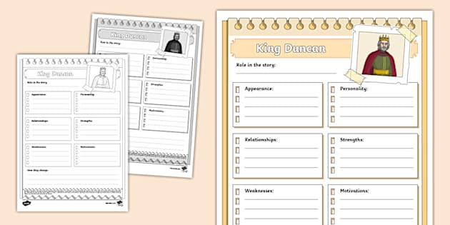 King Duncan Character Profile Writing Template - Twinkl