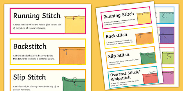 Types of Sewing Word Cards (teacher made) - Twinkl