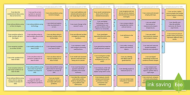 Australia Learning Goals for NSW Curriculum Assessment Stickers Stickers