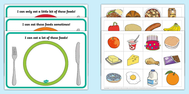 Healthy Eating Sorting Activity - EYLF - Australia - Twinkl