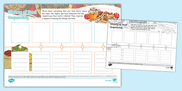 History of Food Sequencing Worksheet