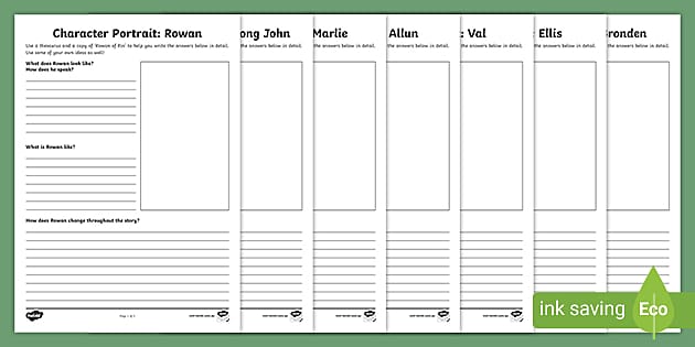 Rowan of Rin Character Profile Pack (teacher made)