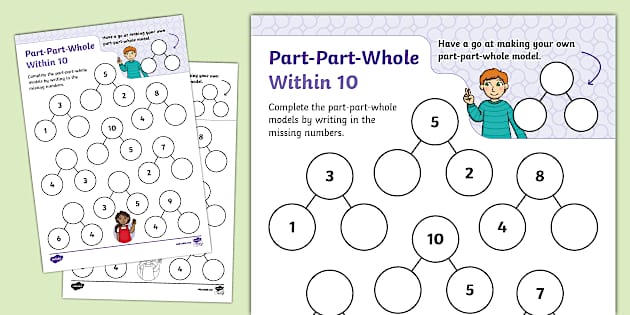 👉 Part-Part-Whole Within 10 Worksheet - Twinkl
