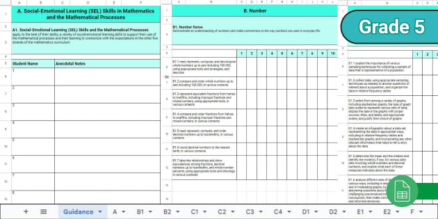 Ontario Junior Grade 5 Math Editable Recording Sheet