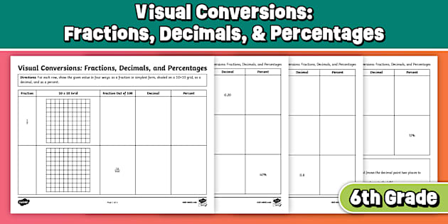 Sixth Grade Fractions, Decimals, & Percentages Worksheet