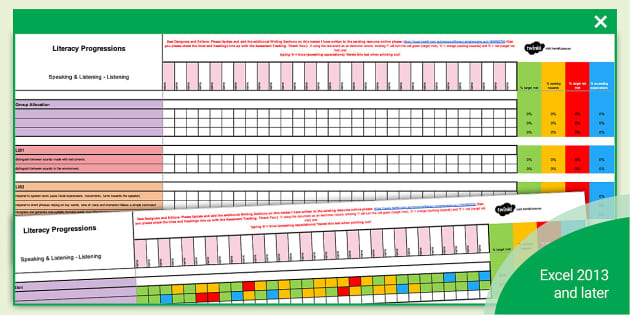Literacy Progressions Spreadsheet - Year 3 - Australia